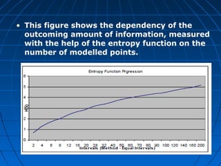 Entropy and its significance related to GIS | PPT