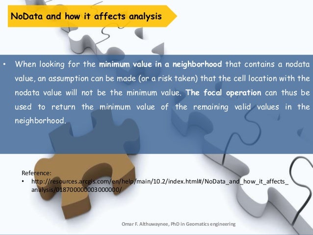 Missing Data and data imputation techniques Missing Data and data imputation techniques
