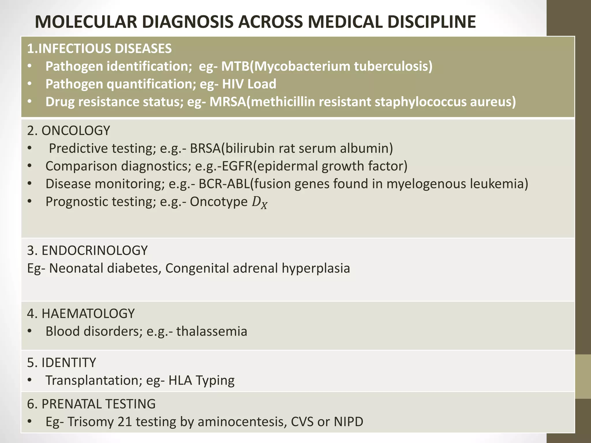 diagnosis of diseases | PPTX
