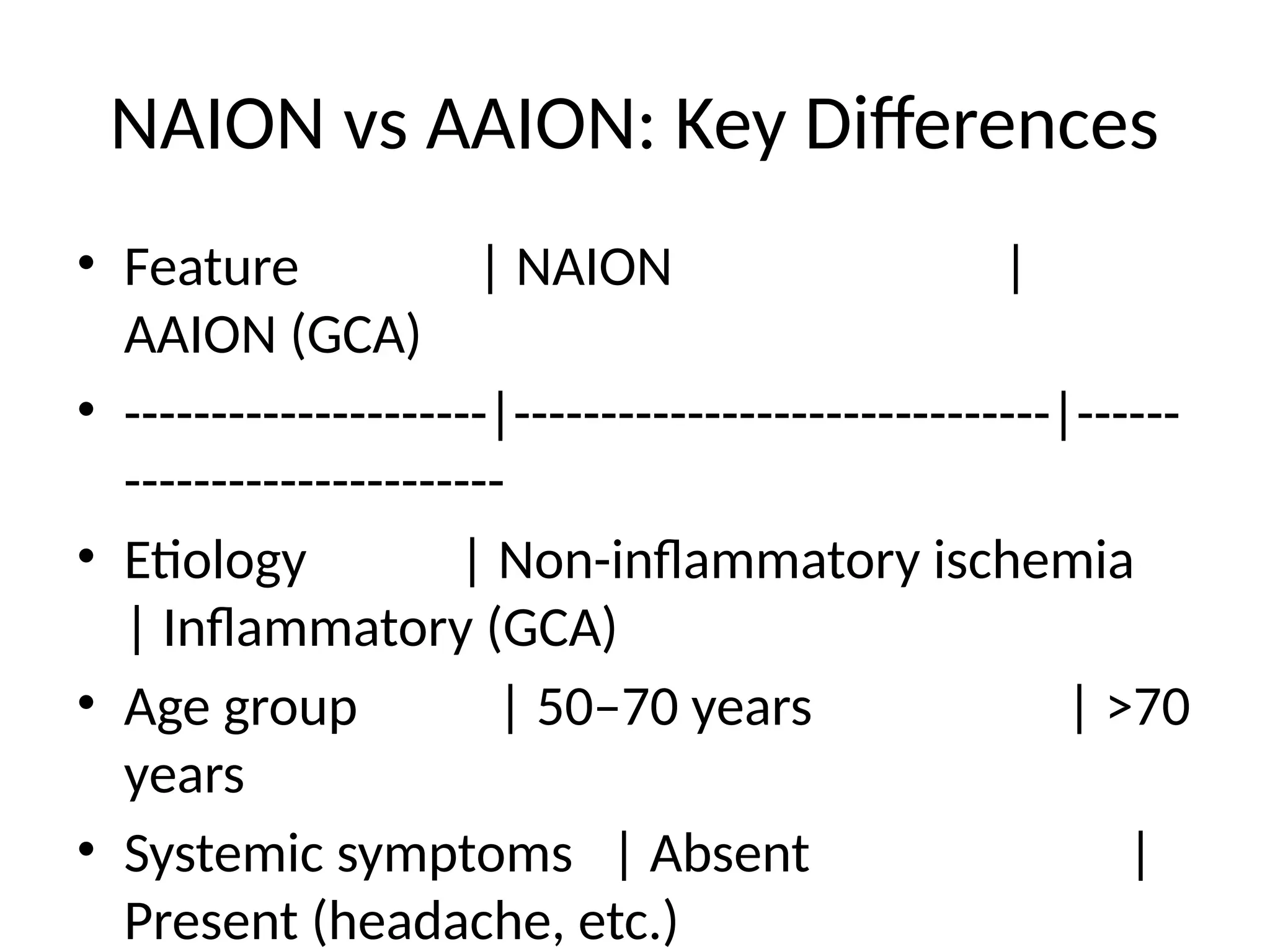 NAION_vs_AAION_Detailed_Presentation.pptx