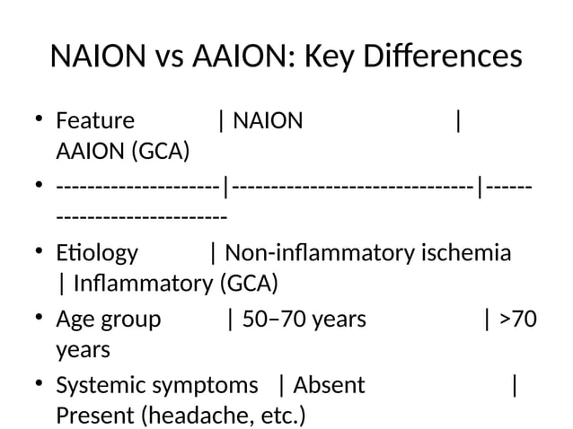 NAION_vs_AAION_Detailed_Presentation.pptx