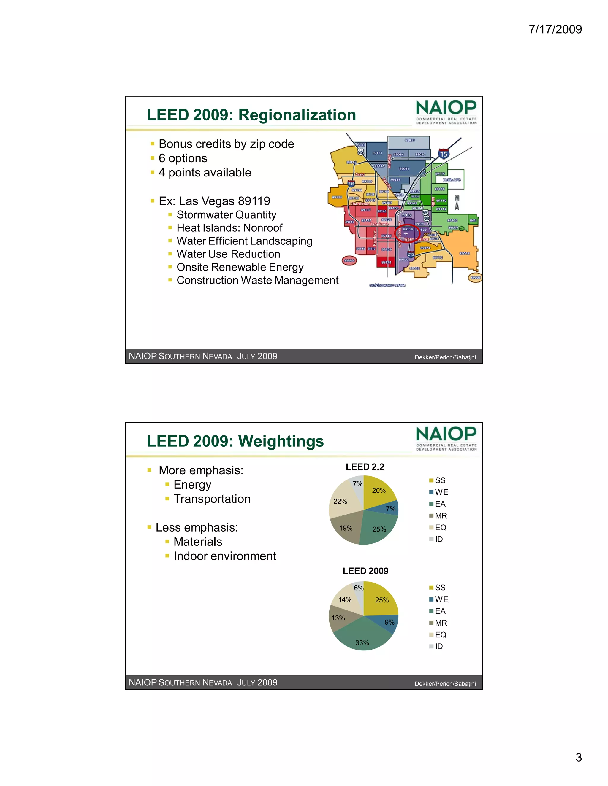 NAIOP: Sustainable Development | PDF