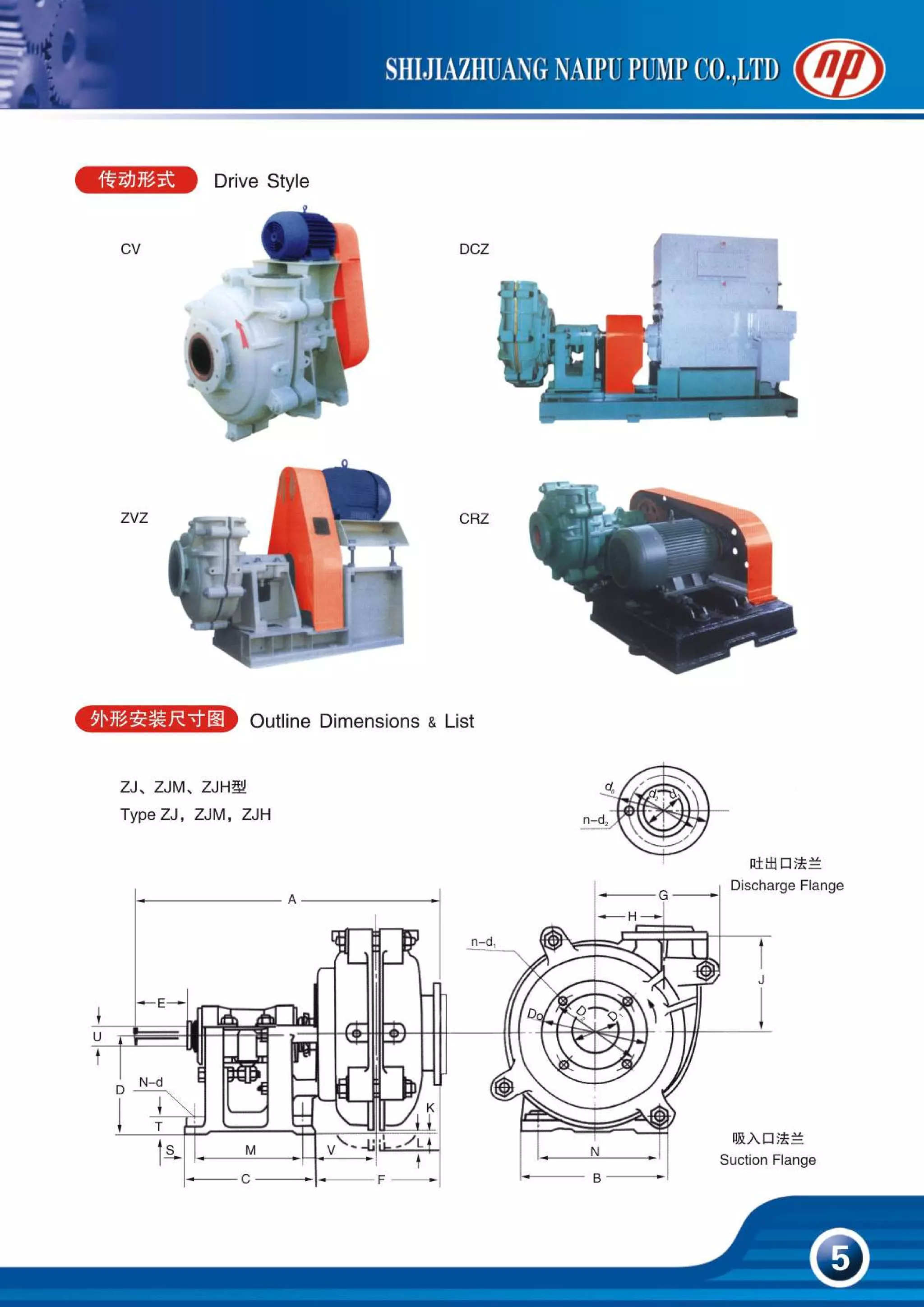 warman replacement Slurry Pump | PDF