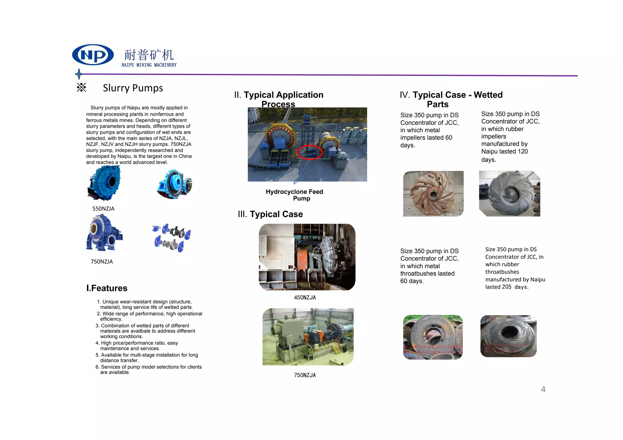 Naipu catalog --English | PDF