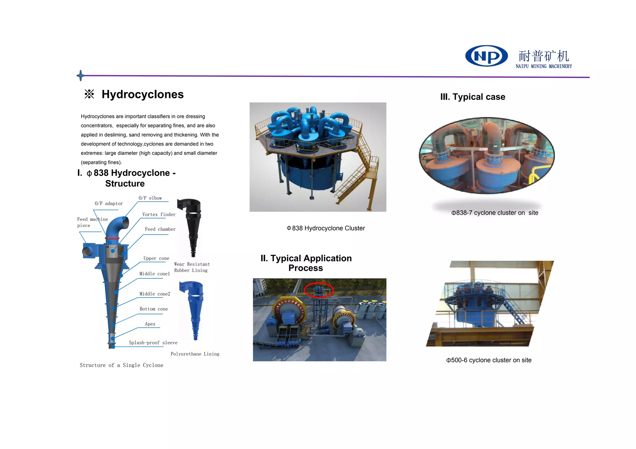 Naipu catalog --English | PDF