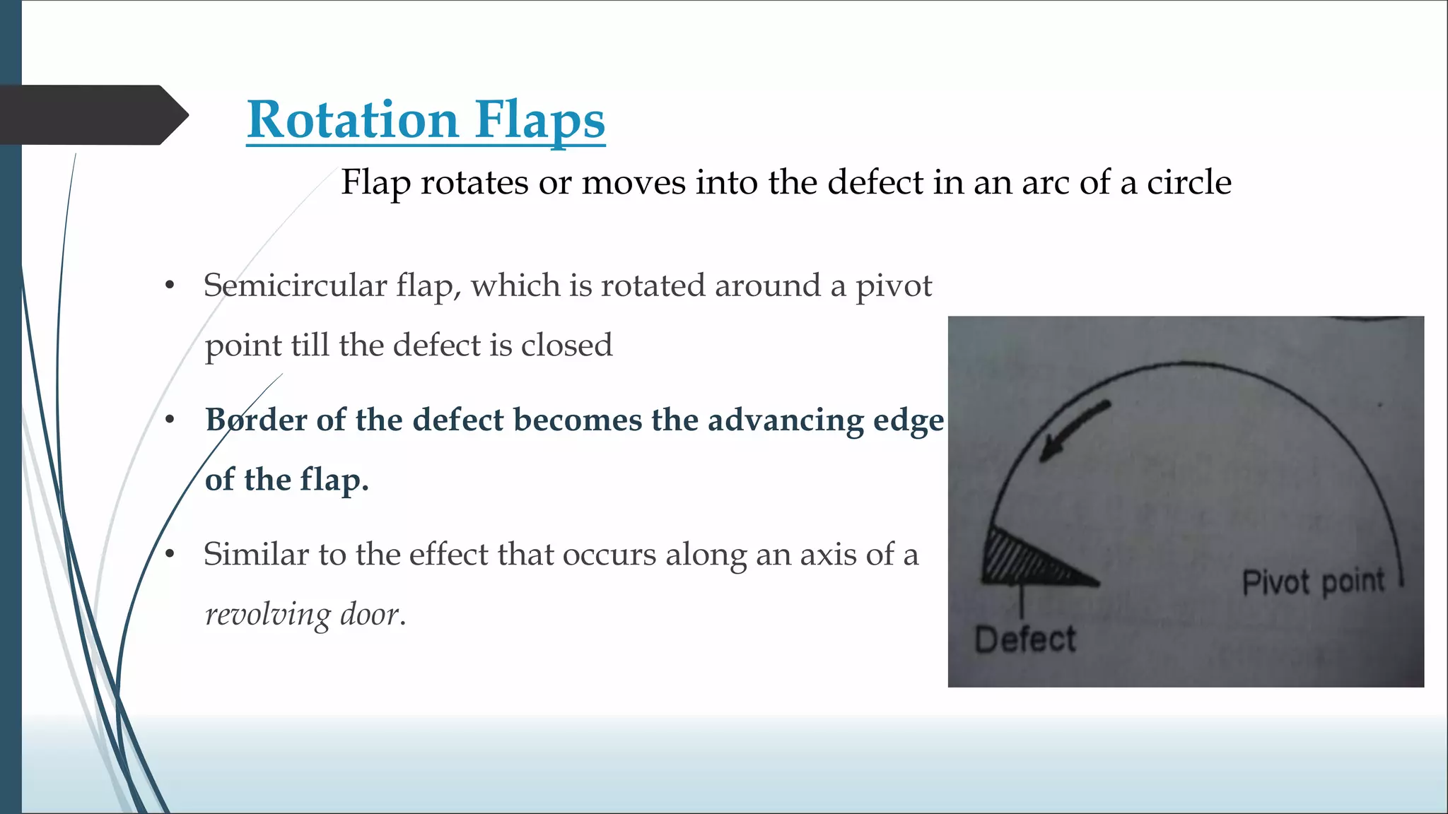 Biogeometry of flaps.ppt