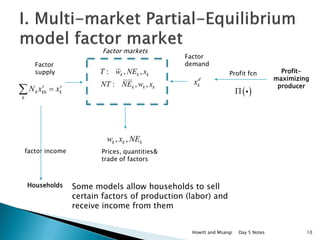 Biosight: Quantitative Methods for Policy Analysis: Multi Market Models ...