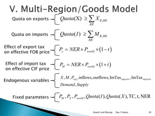 Biosight: Quantitative Methods for Policy Analysis: Multi Market Models ...