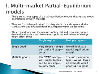 Biosight: Quantitative Methods for Policy Analysis: Multi Market Models ...