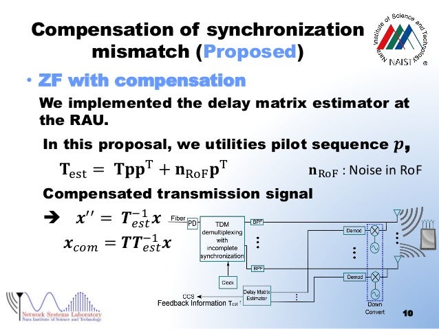 Transportation of MIMO Radio Signals over RoF-Distributed Antenna Sys…