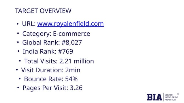 Cybersecurity and Ethical Hacking: Capstone Project | PPTX