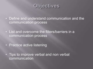 communication ppt en no:130210116045 | PPTX | Family and Relationships