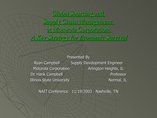 NAIT Presentation 2003 | PPT