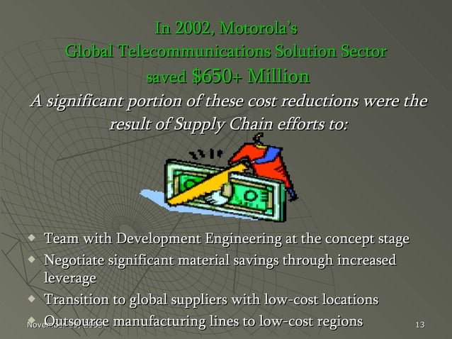 NAIT Presentation 2003 | PPT