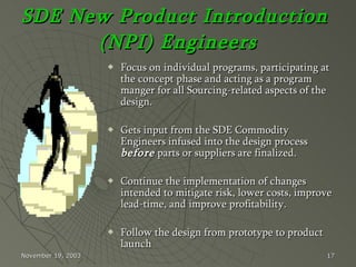 NAIT Presentation 2003 | PPT