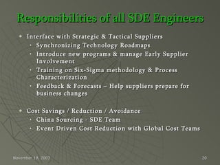 NAIT Presentation 2003 | PPT