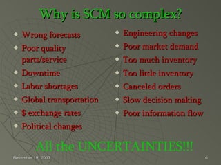 NAIT Presentation 2003 | PPT