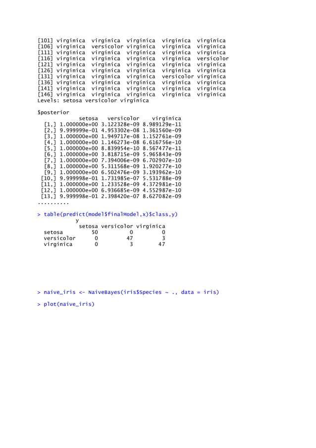 Naive Bayes Example using R | PDF