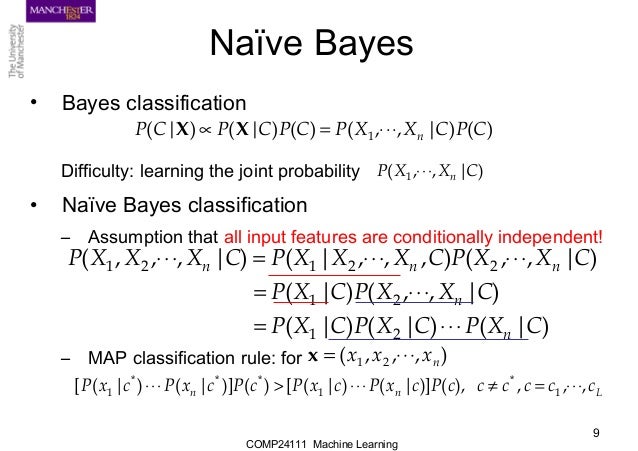 Naive bayes