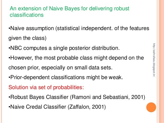 Naive bayes