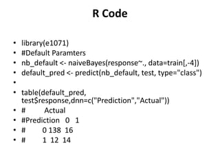 Naive Bayes Classifier using R. | PPTX