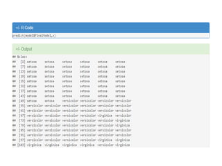 Naive Bayes Classifier using R. | PPTX