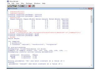 Naive Bayes Classifier using R. | PPTX