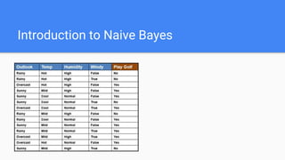 Naive bayes | PPT