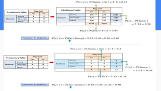 Naive bayes | PPT | Free Download