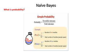 Naive Bayes.pptx