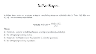 Naive Bayes.pptx