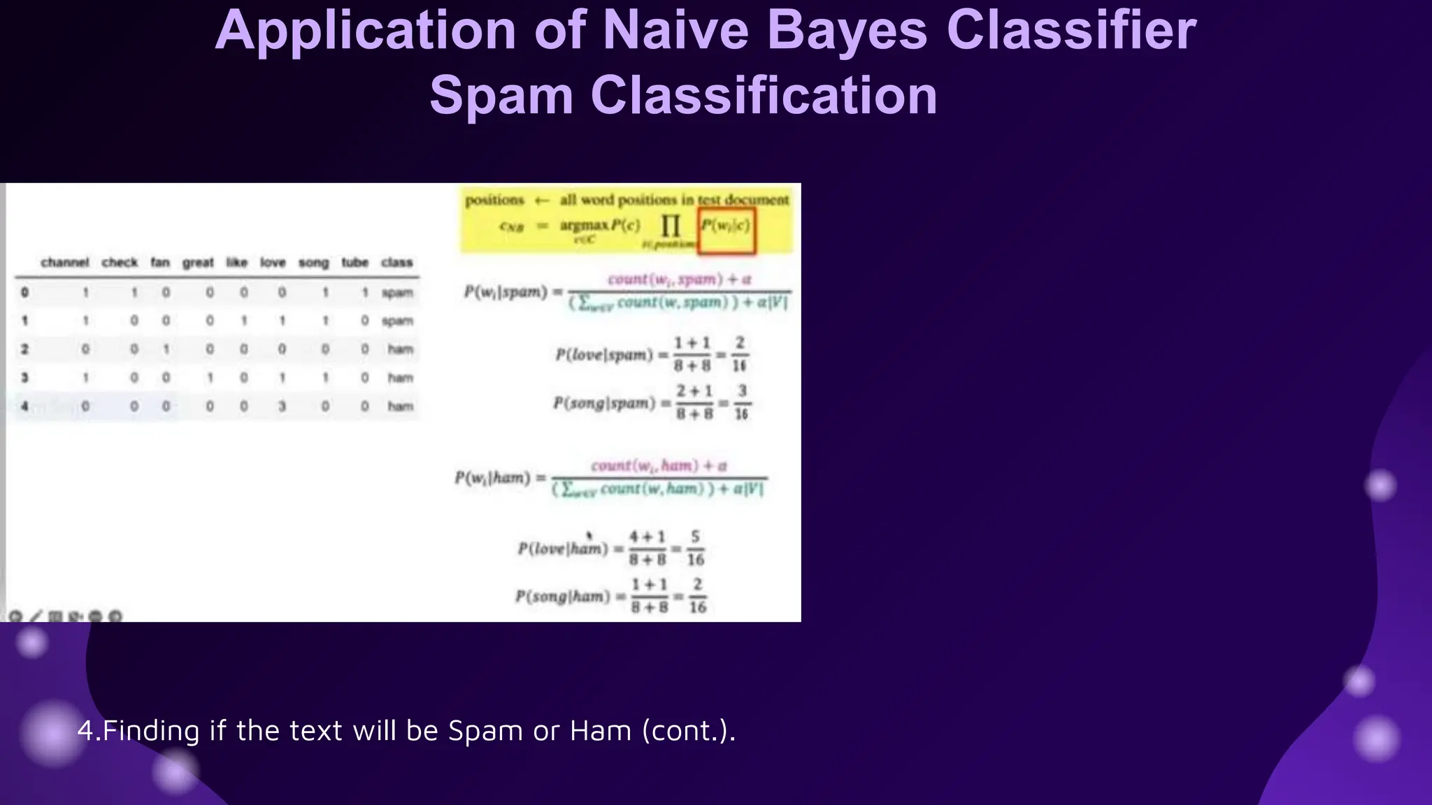 Naive Bayes | PPTX