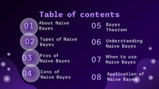 Naive Bayes | PPTX