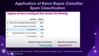 Naive Bayes | PPTX