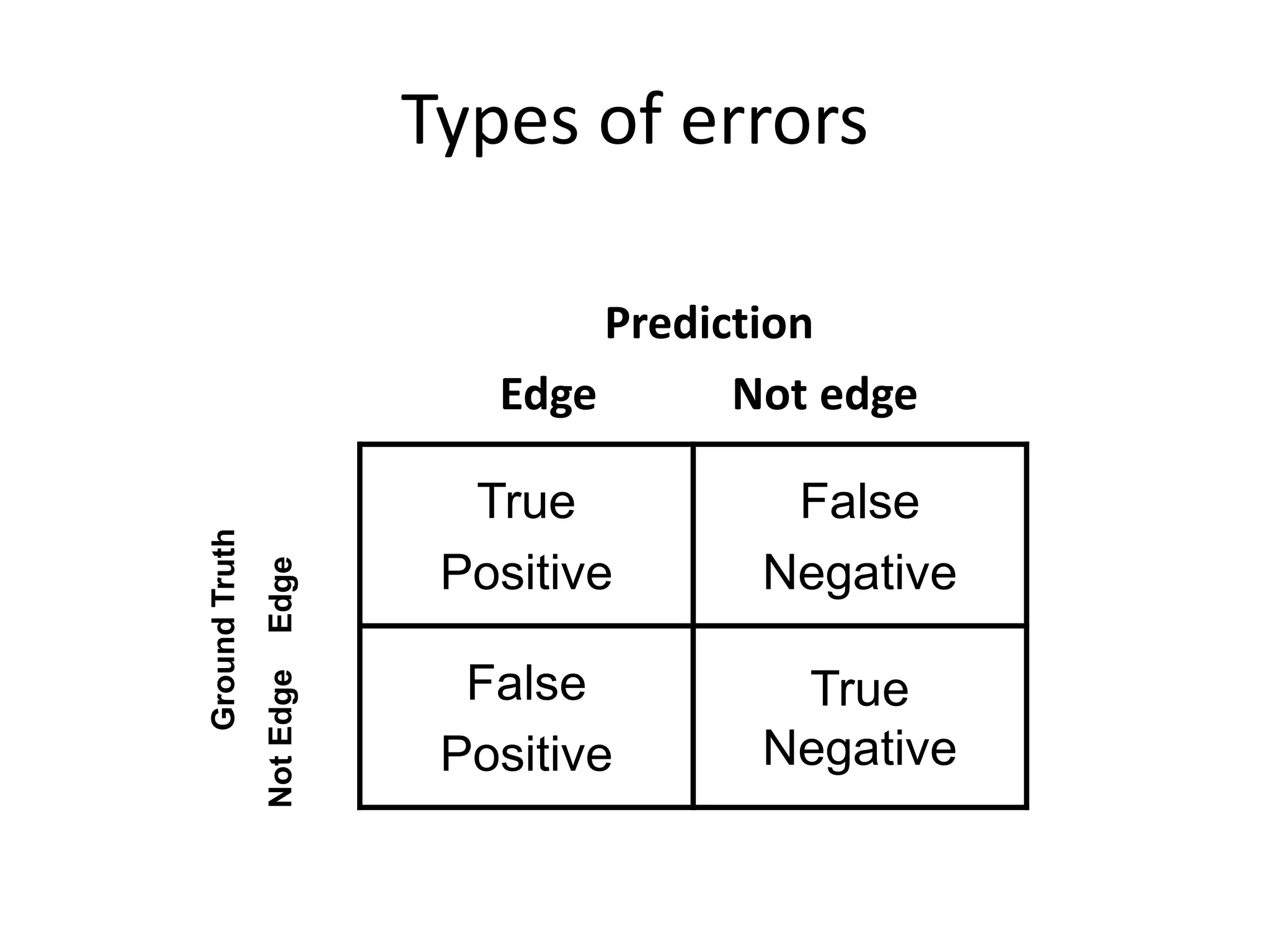 Naivebayesppt Naive Bayes Algorithm Machine Learning Ppt 