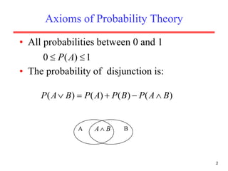 Naive bayes Naive bayes Naive bayes Naive bayes | PPT