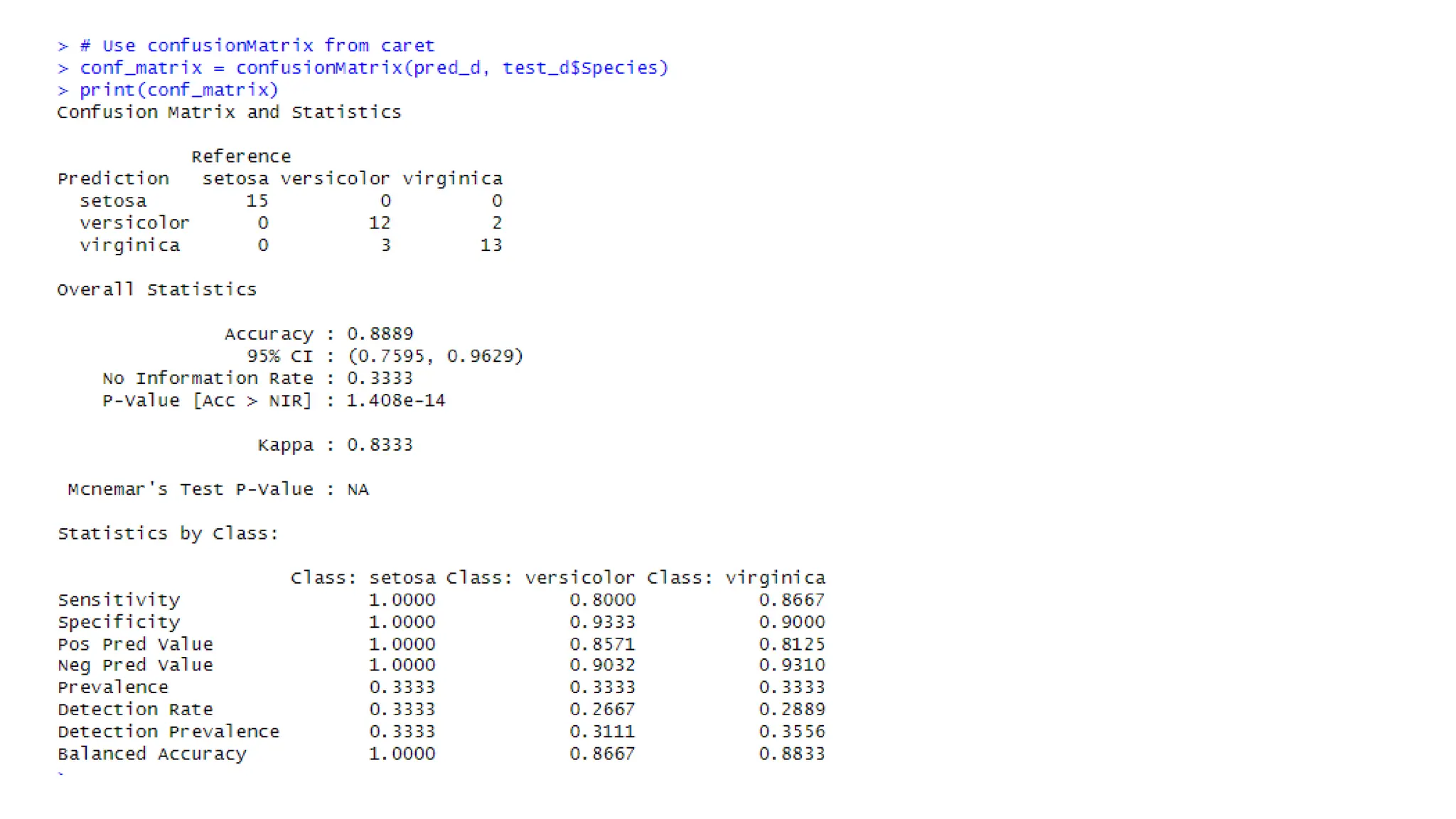 naive bayes classification for machine learning..pptx