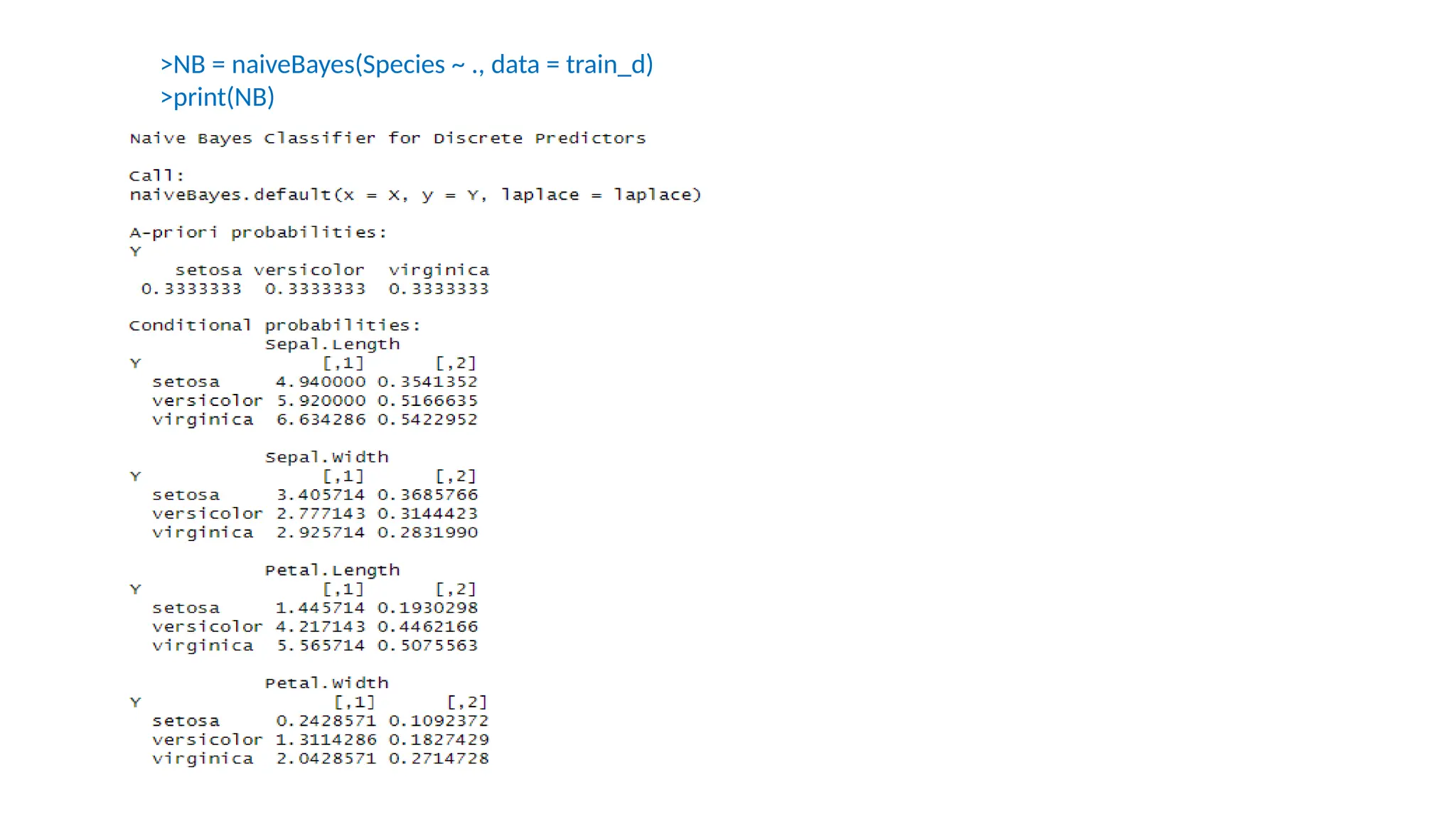naive bayes classification for machine learning..pptx