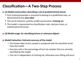 Naive Bayes_1.pptx Slides of NB in classical machine learning | PPTX