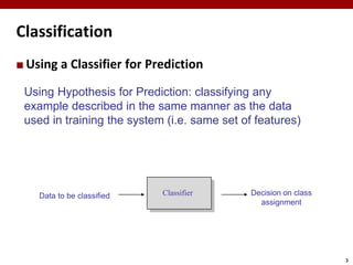 Naive Bayes_1.pptx Slides of NB in classical machine learning | PPTX