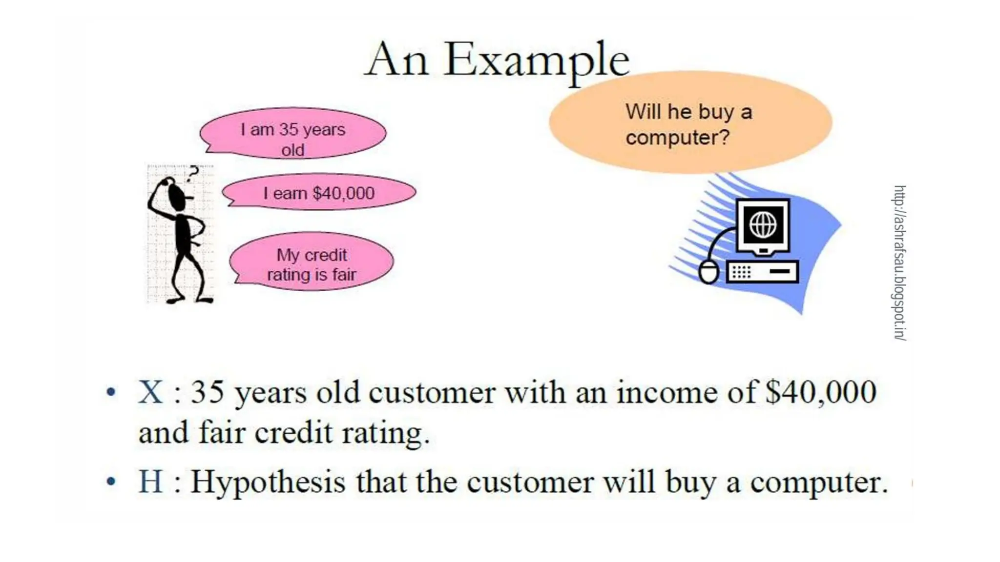 Naive bayes and Rule Based Classification.pdf
