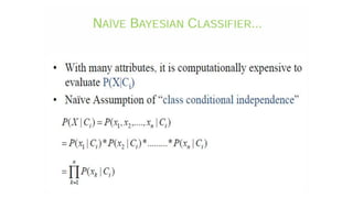 Naive bayes and Rule Based Classification.pdf