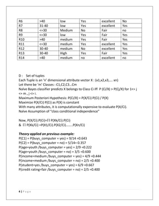 Naive bayes classifier | DOCX