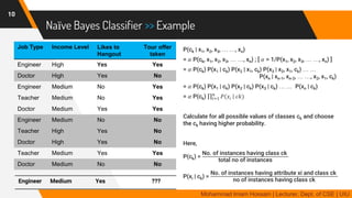 AI 10 | Naive Bayes Classifier | PDF
