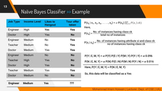 AI 10 | Naive Bayes Classifier | PDF