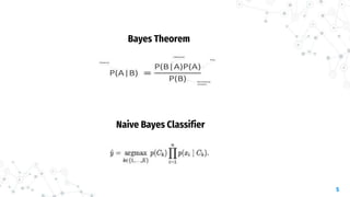 Naive Bayes Classifier.pptx