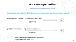 Naive Bayes Classifier.pptx