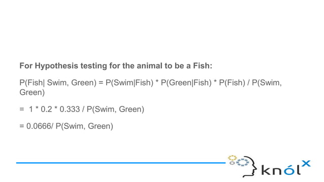 NAIVE BAYES CLASSIFIER | ODP