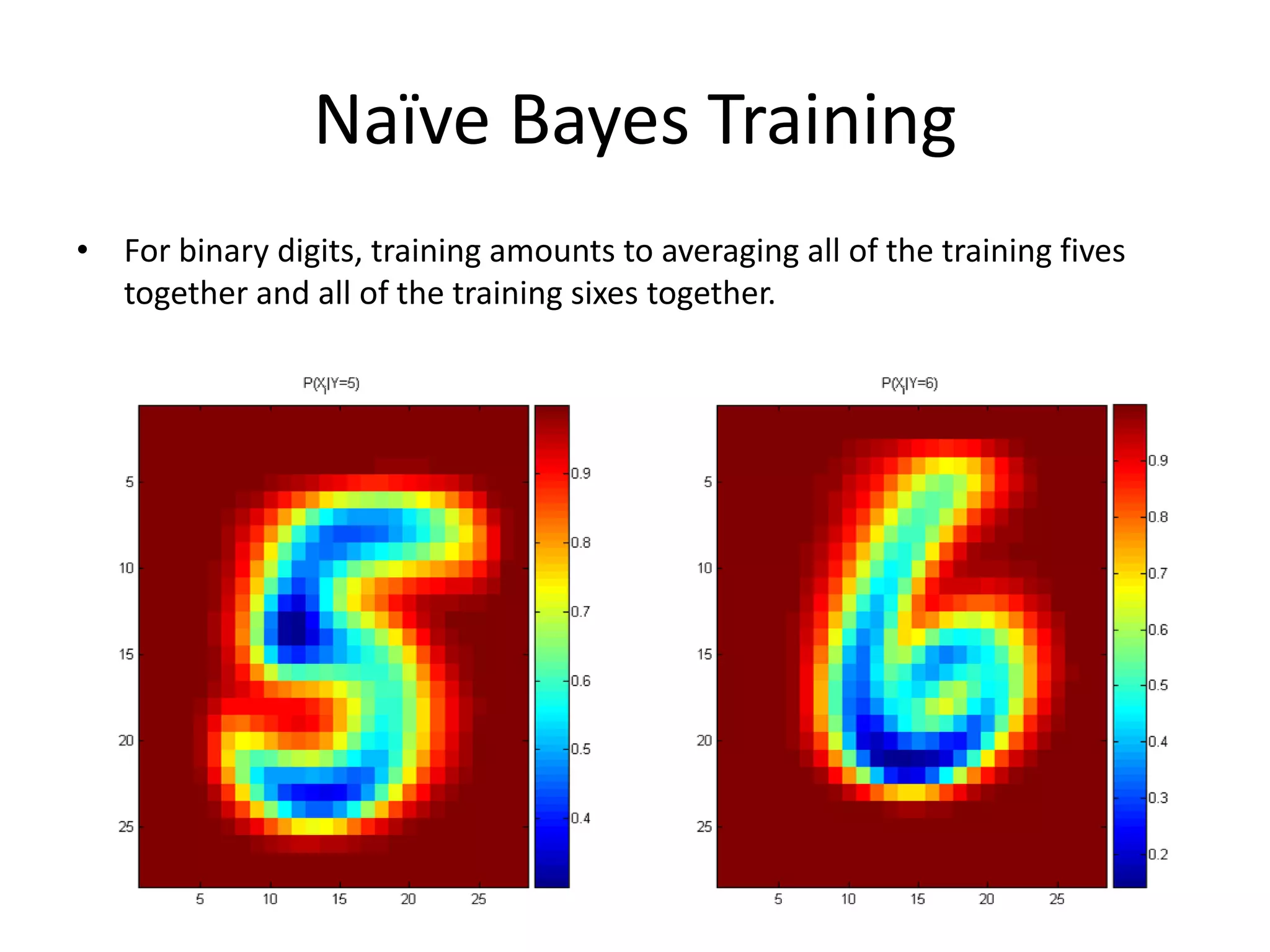 naive bayes example.pdf