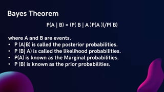 Naive Bayes Classifier Presentaion.pptx